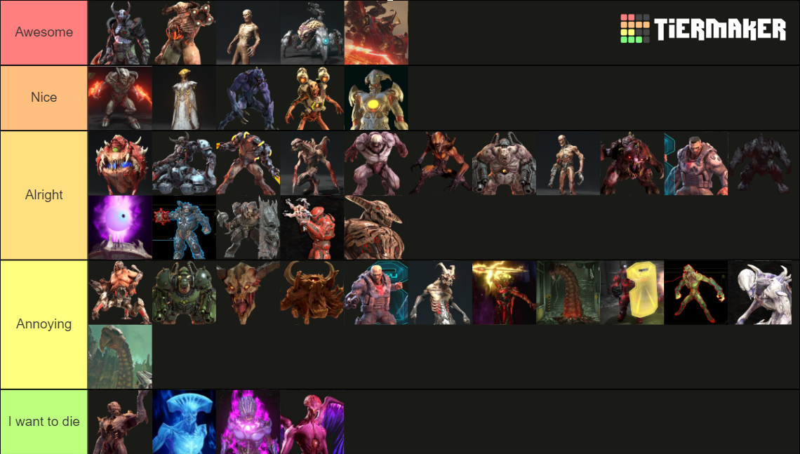 All Doom Eternal Demons Tier List (Community Rankings) - TierMaker