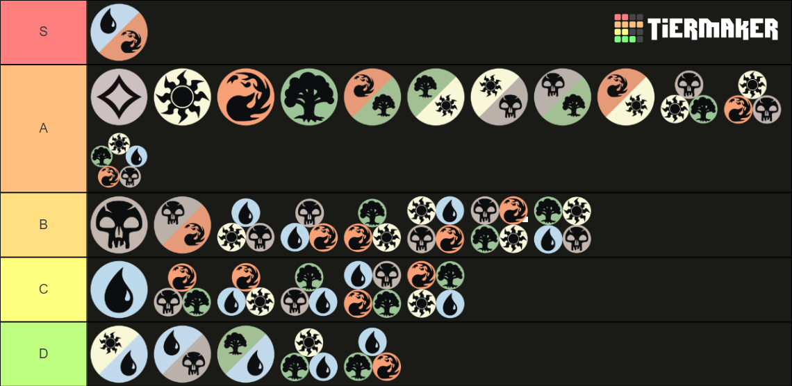 MTG Colors and Combinations Tier List (Community Rankings) - TierMaker