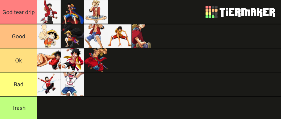 Luffy drip Tier List (Community Rankings) - TierMaker