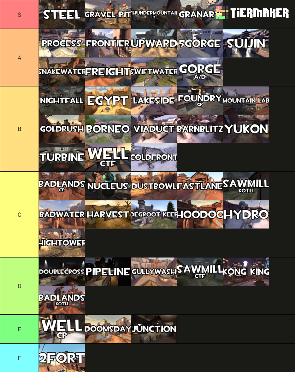 Official TF2 Maps (2019) Tier List (Community Rankings) - TierMaker