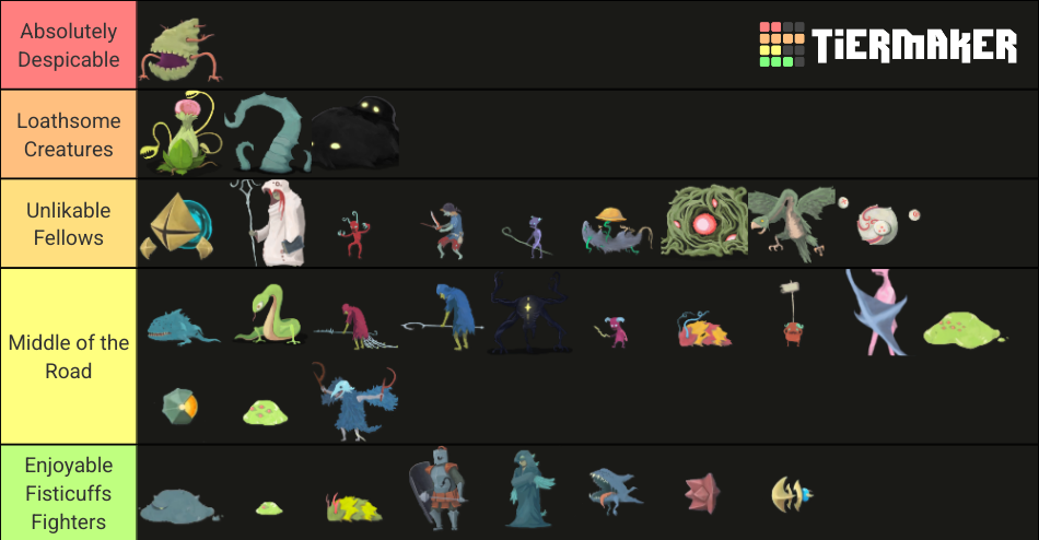 Slay the Spire Enemies Tier List (Community Rankings) - TierMaker