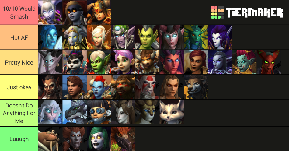 WoW Race Smash Or Pass (Non-Playable Included) Tier List (Community ...