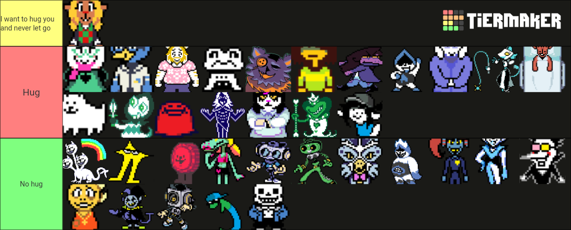 Deltarune ALL characters ch. 1 & 2 Tier List (Community Rankings ...