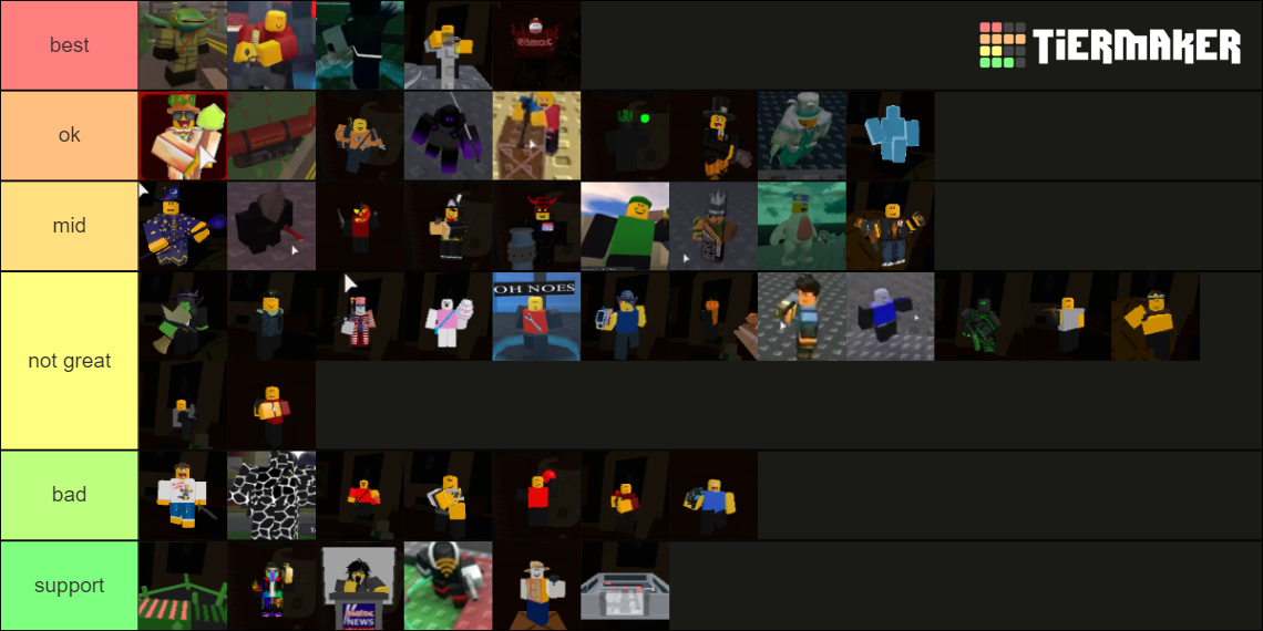 brick defence Tier List (Community Rankings) - TierMaker