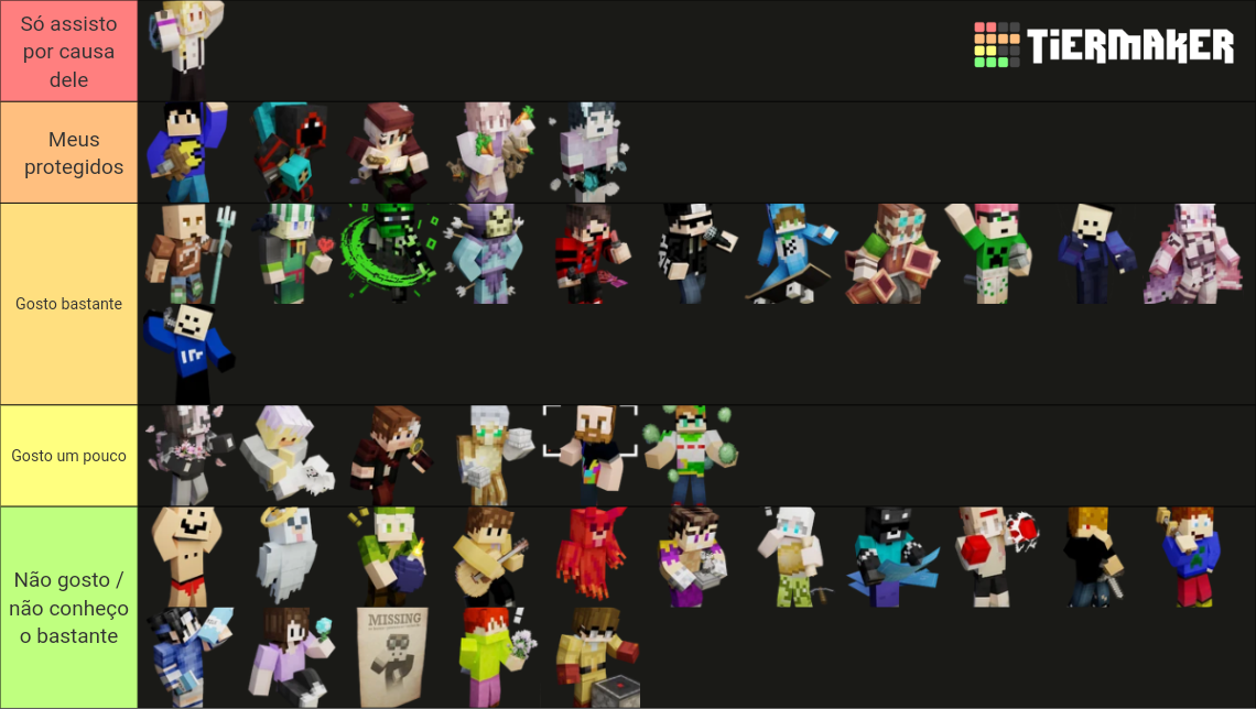 all qsmp members Tier List (Community Rankings) - TierMaker