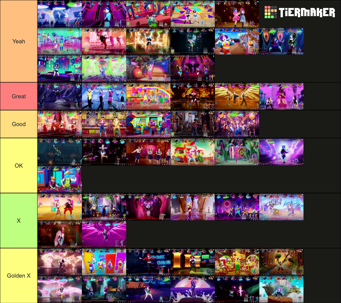 Just Dance 2024 Edition all maps (as of March 27th) Tier List ...