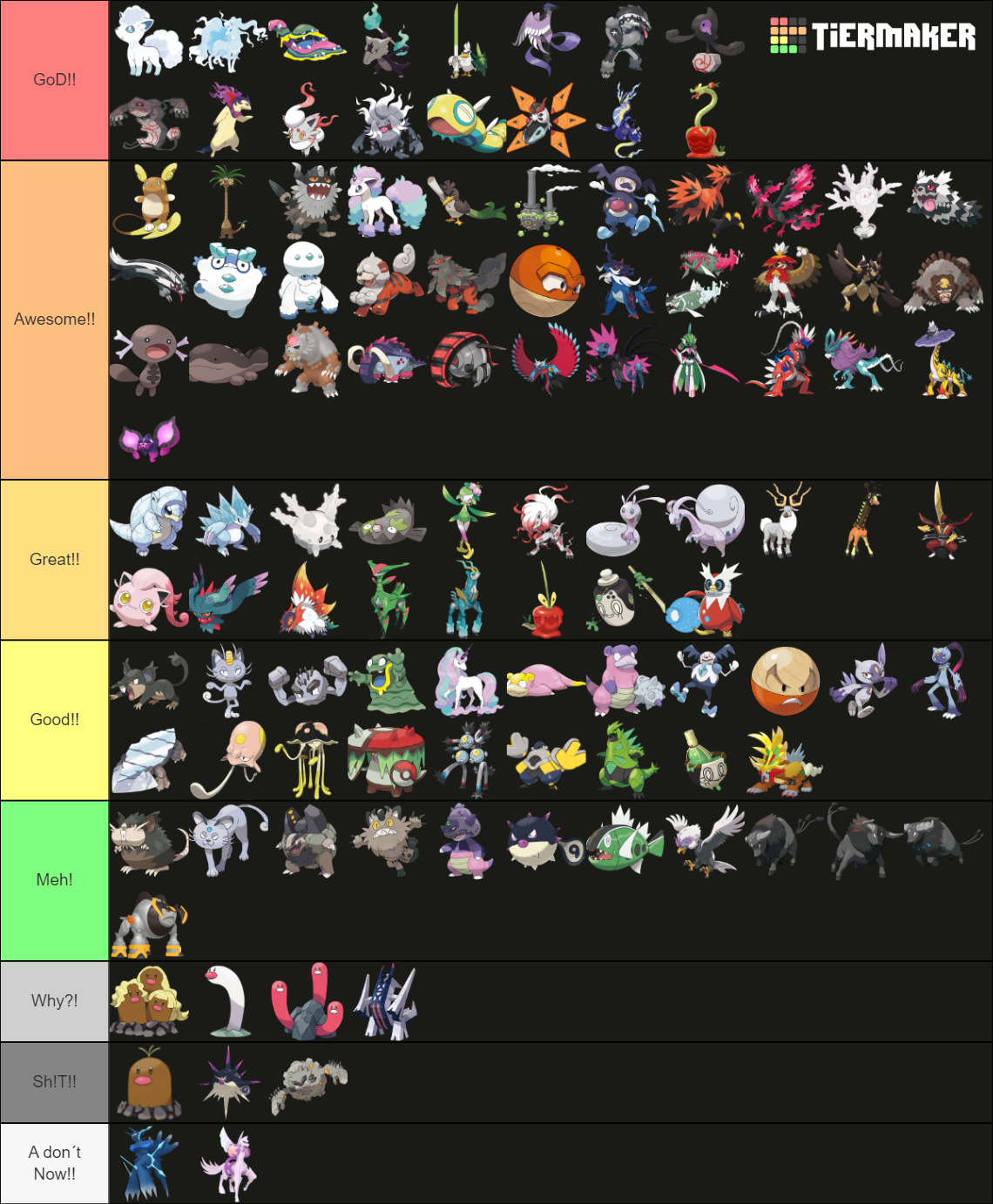 All Forms Pokemon Tier List (Community Rankings) - TierMaker