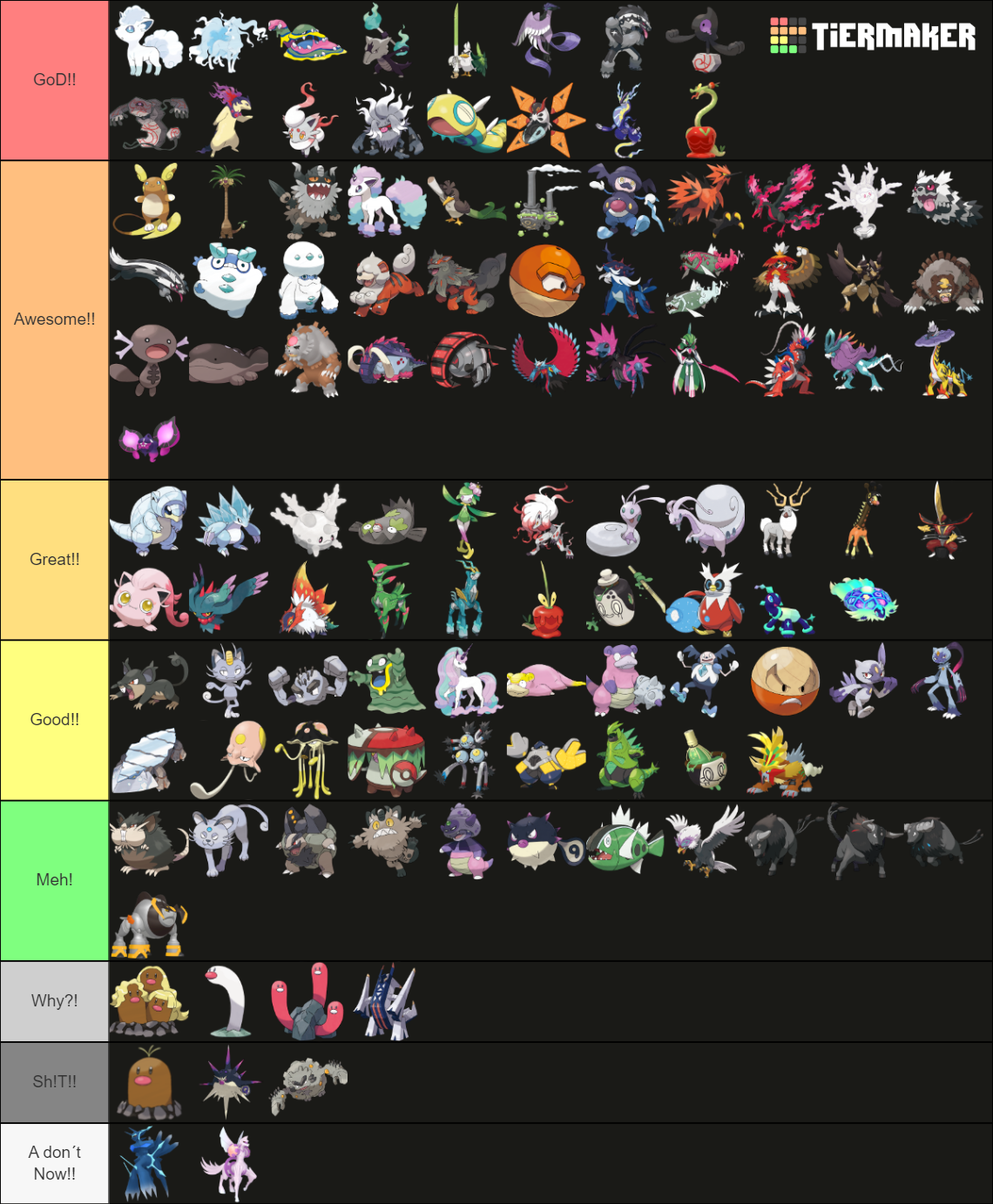 All Forms Pokemon Tier List (Community Rankings) - TierMaker
