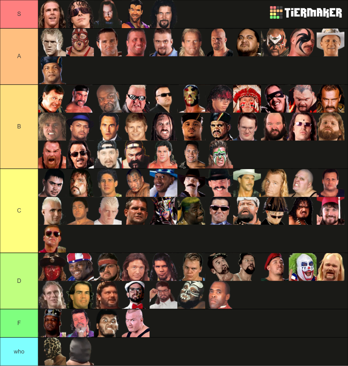 WWF New Generation Roster Tier List (Community Rankings) - TierMaker