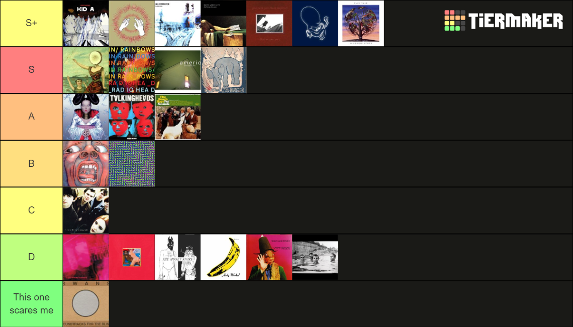 /mu/core albums Tier List (Community Rankings) - TierMaker