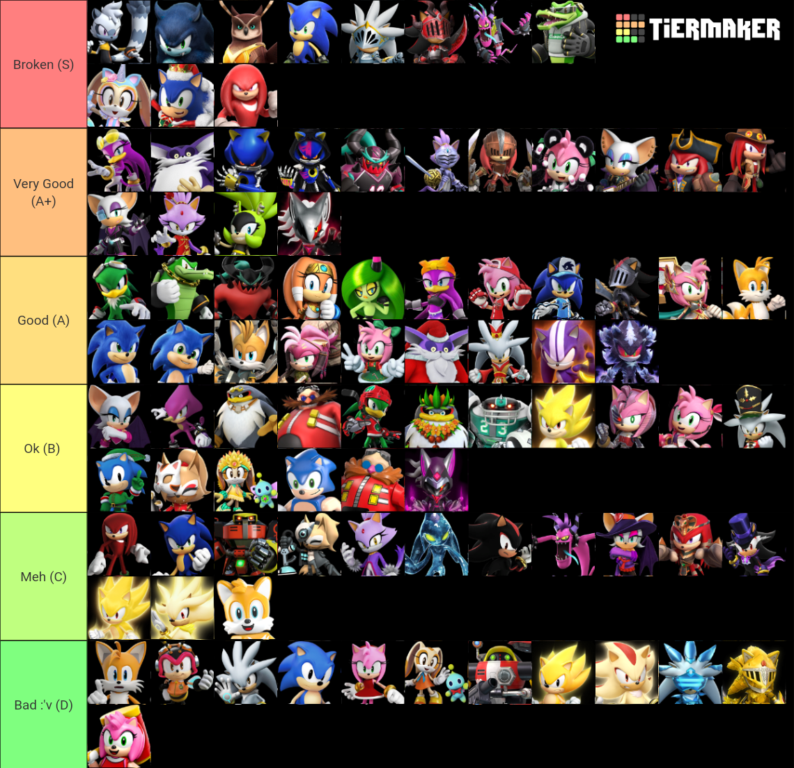 Sonic Forces: Speed Battle Tier List (Community Rankings) - TierMaker