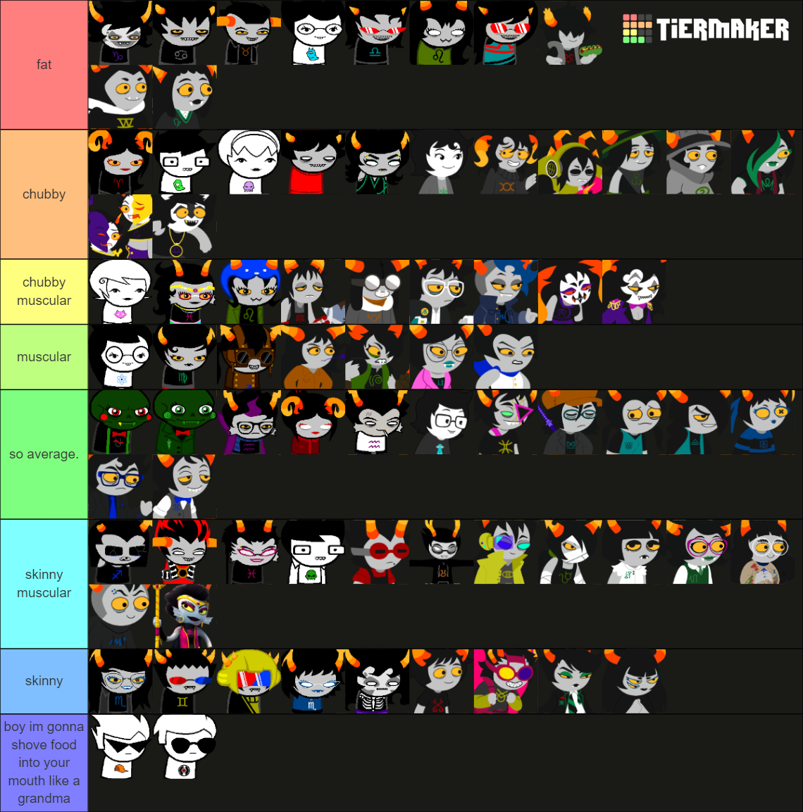 164 Homestuck Characters Tier List (Community Rankings) - TierMaker