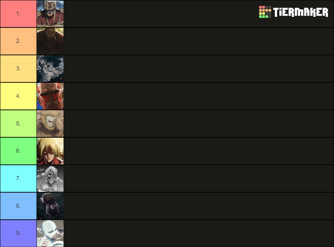 9 Titans AoT Tier List (Community Rankings) - TierMaker