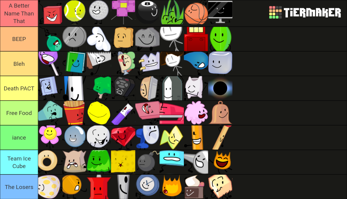 BFB (Based On Teams) Tier List (Community Rankings) - TierMaker