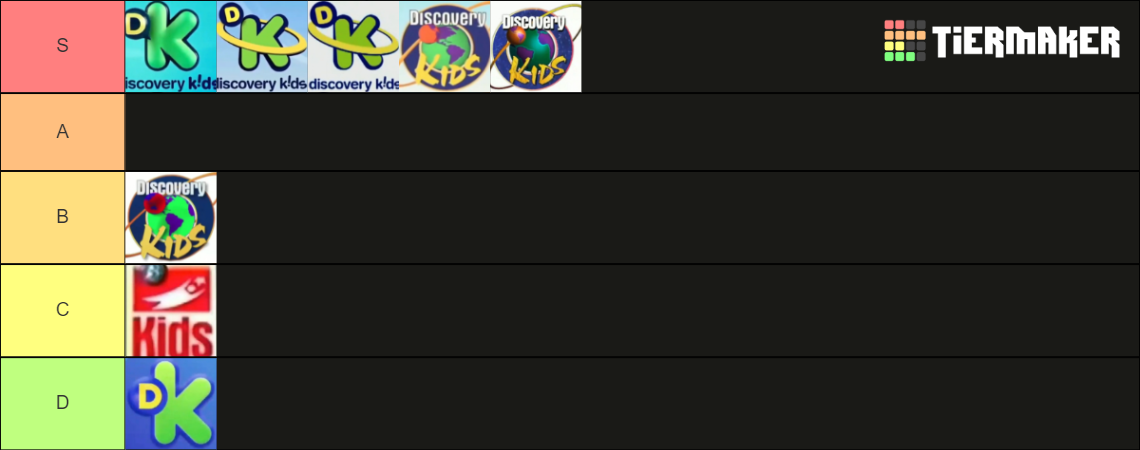 Discovery Kids logos Tier List (Community Rankings) - TierMaker