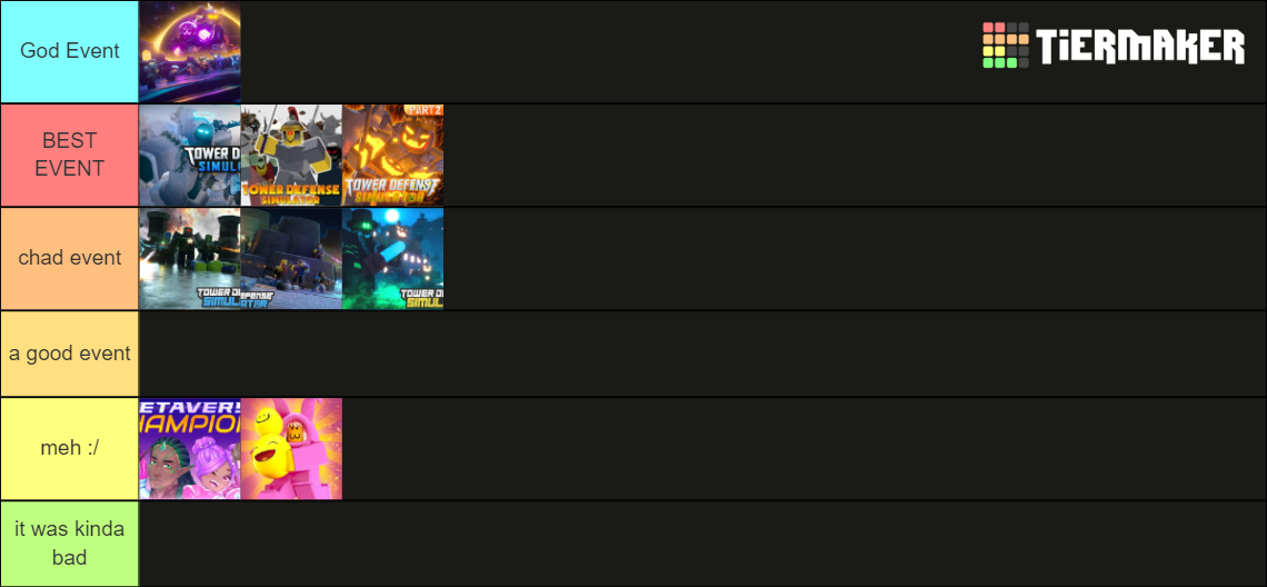 tds event Tier List (Community Rankings) - TierMaker