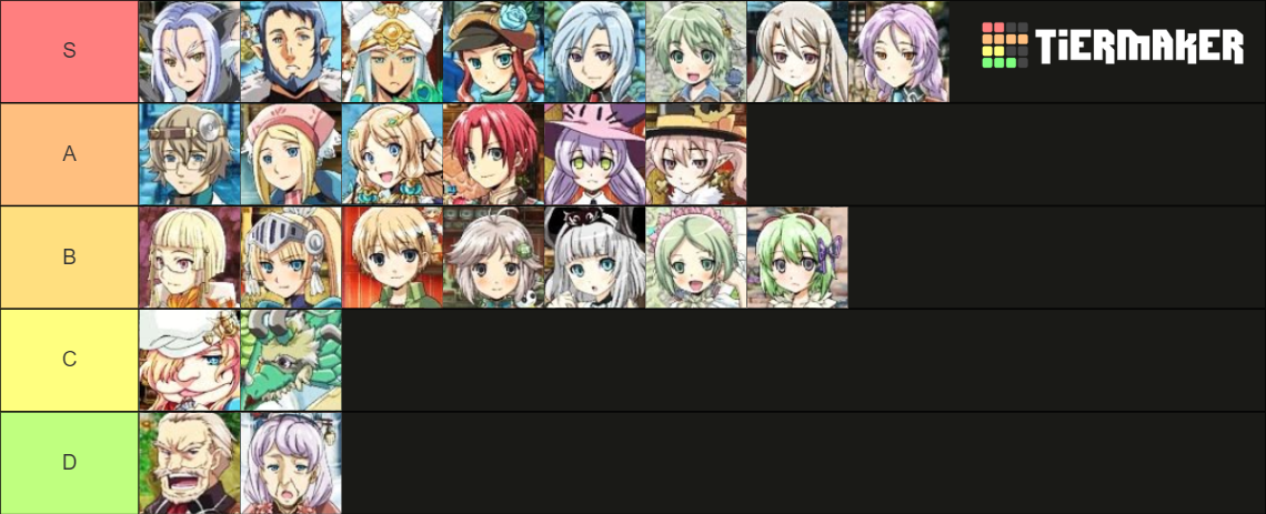 Rune Factory 4 Character Rankings Tier List (Community Rankings ...