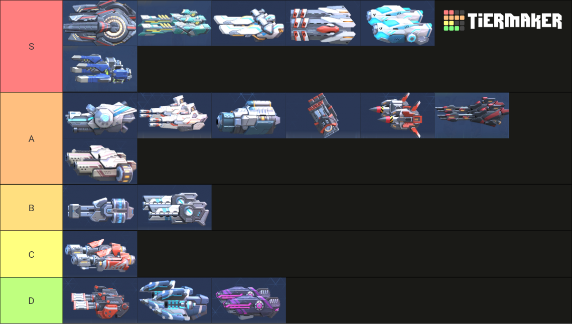 Mech Arena Pro Weapons Tier List (Community Rankings) - TierMaker