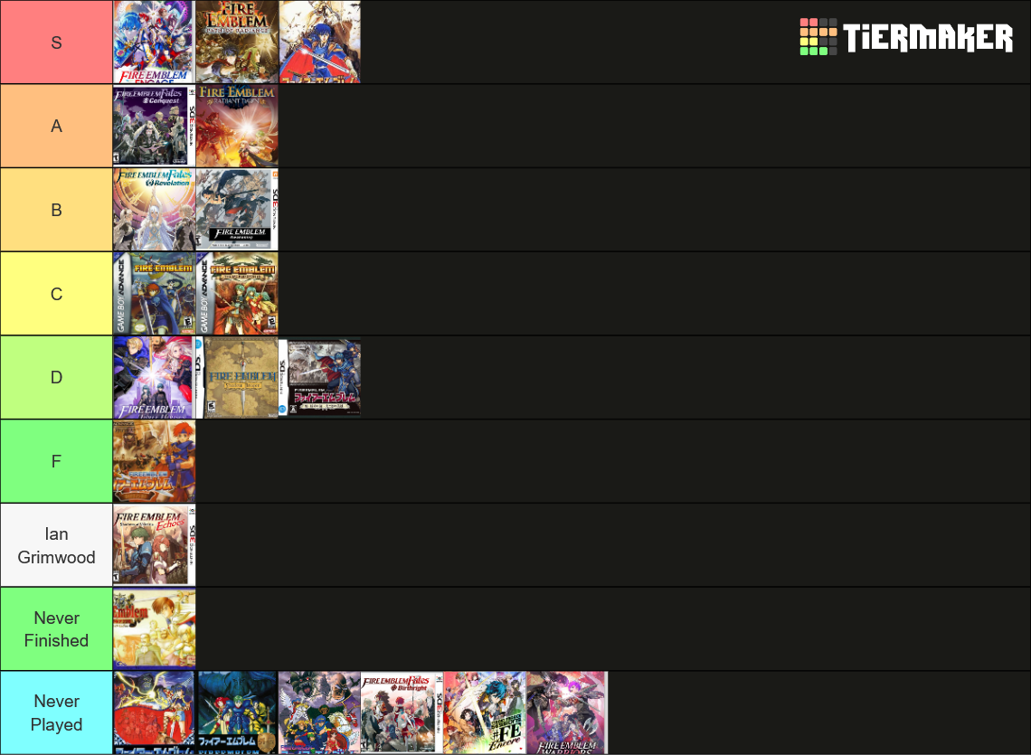 Fire Emblem Games Tier List (Community Rankings) - TierMaker