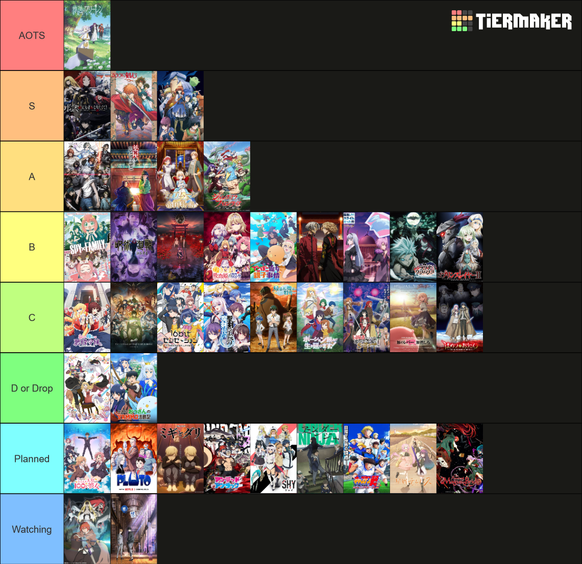 Fall 2023 Anime Tier List (Community Rankings) - TierMaker