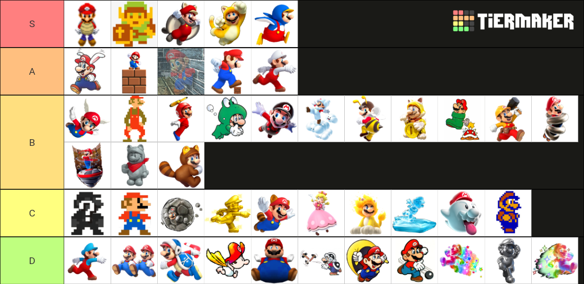 Super Mario Forms Tier List (Community Rankings) - TierMaker