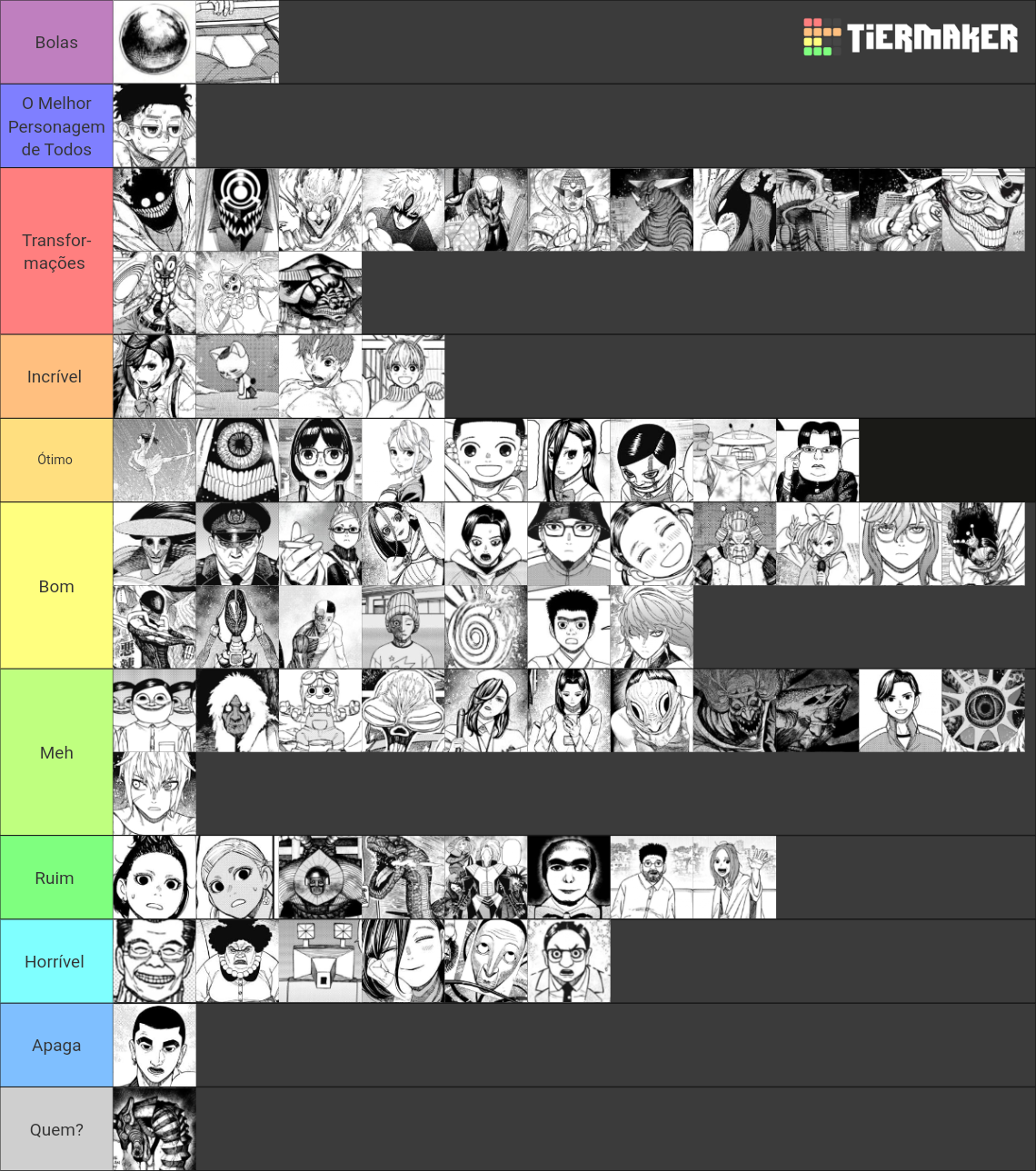 DanDaDan: Ultimate Manga Character Tier List (Community Rankings ...