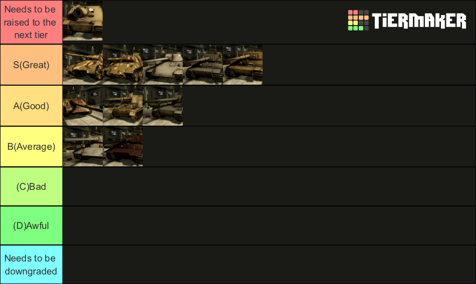T5 GER Tier List (Community Rankings) - TierMaker