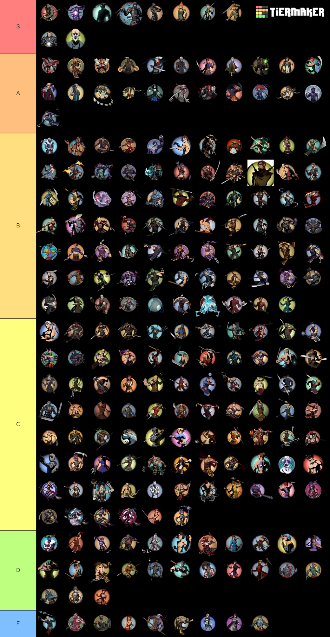 Shadow fight 2 ALL characters Tier List (Community Rankings) - TierMaker