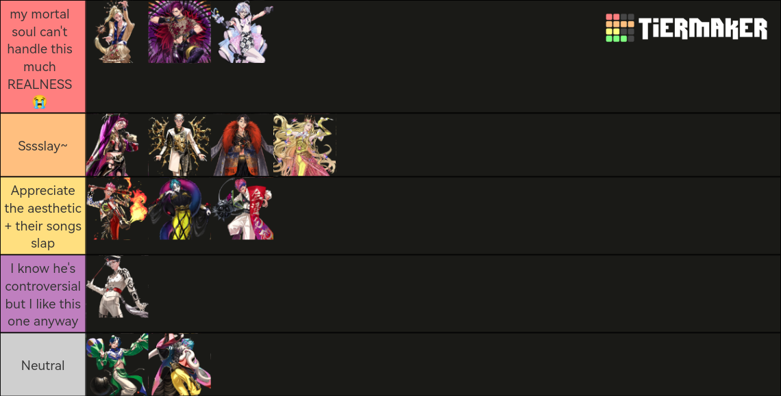 Charisma BREAK Tier List (Community Rankings) - TierMaker