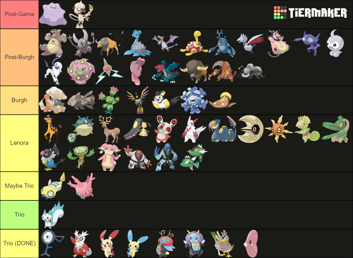Single Stage Pokemon Tier List (Community Rankings) - TierMaker
