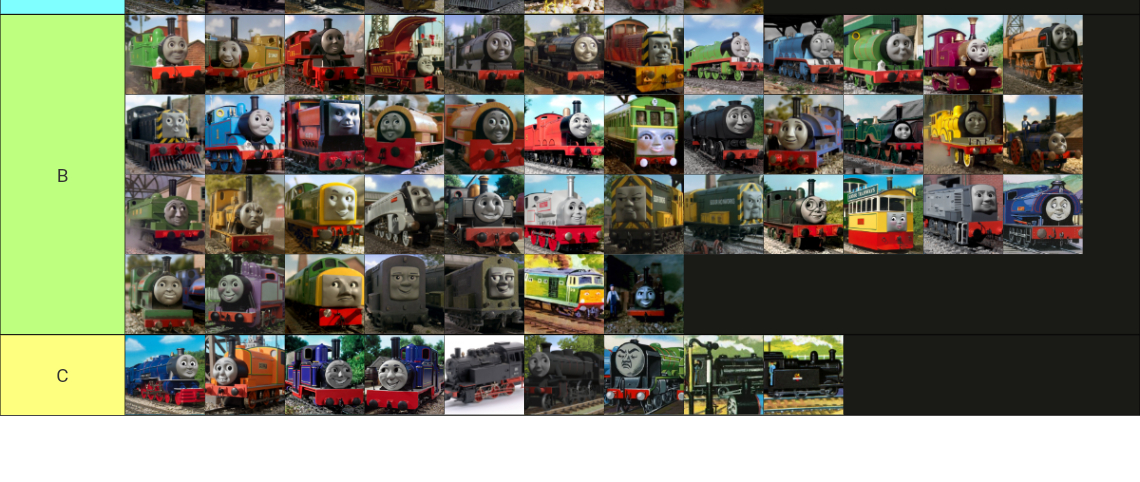 Sodor AU List Tier List (Community Rankings) - TierMaker