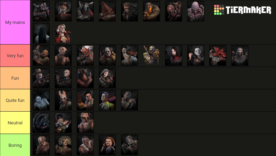 DbD killer tierlist [8.4.0] Tier List (Community Rankings) - TierMaker