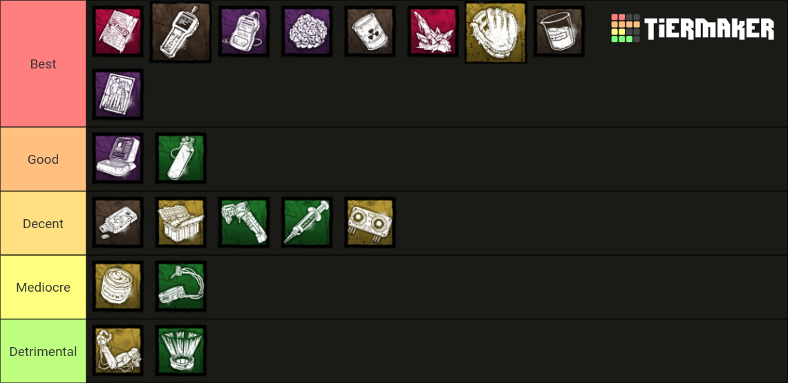 DbD Singularity Add-on Tierlist (8.1.0) Tier List (Community Rankings) - TierMaker