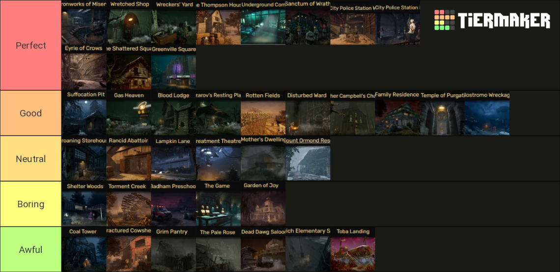 Dead by Daylight Maps (7.6.0) Tier List (Community Rankings) - TierMaker