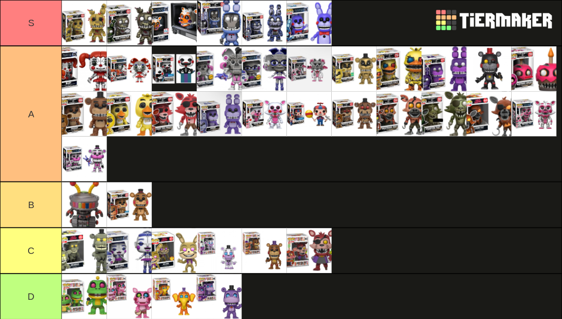 FNaF Funko Pops Tier List (Community Rankings) - TierMaker