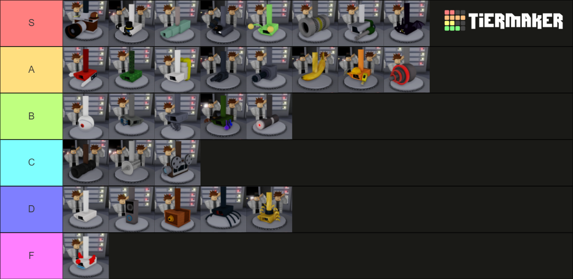 All Cameras - In Plain Sight 2 Tier List (Community Rankings) - TierMaker