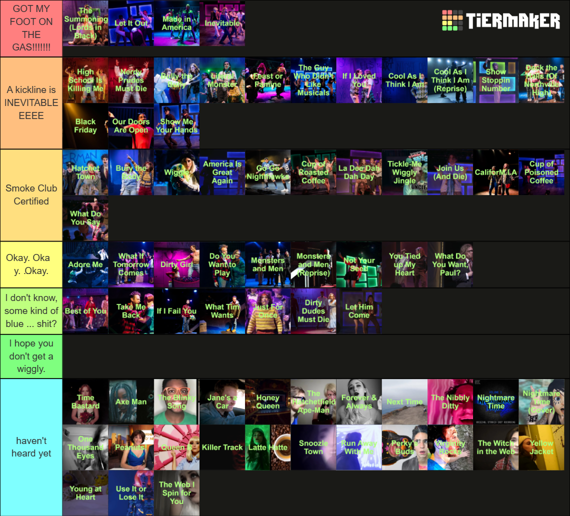 All Hatchetfield Songs (includes Nerdy Prudes Must Die Tier List (Community Rankings) - TierMaker