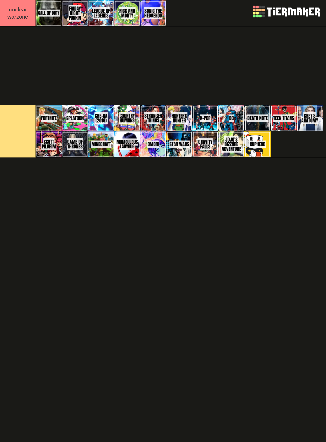 every fandom ever Tier List (Community Rankings) - TierMaker