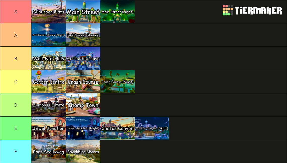 PvZ GW1 Maps Tier List (Community Rankings) - TierMaker