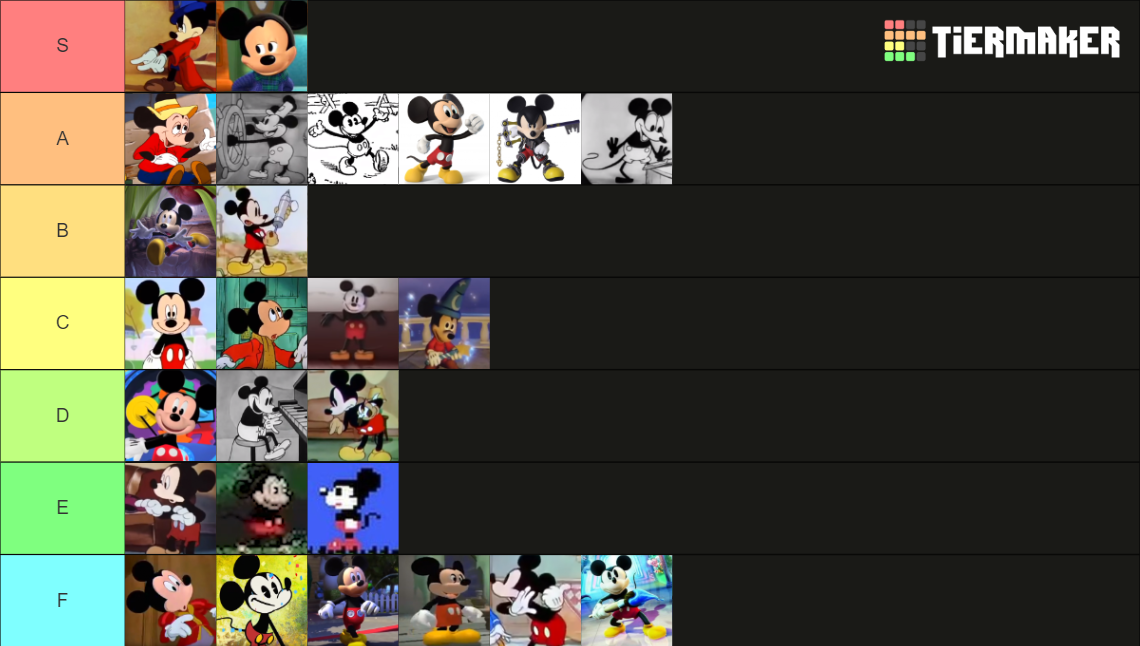 Mickey Mouse Designs Tier List (Community Rankings) - TierMaker