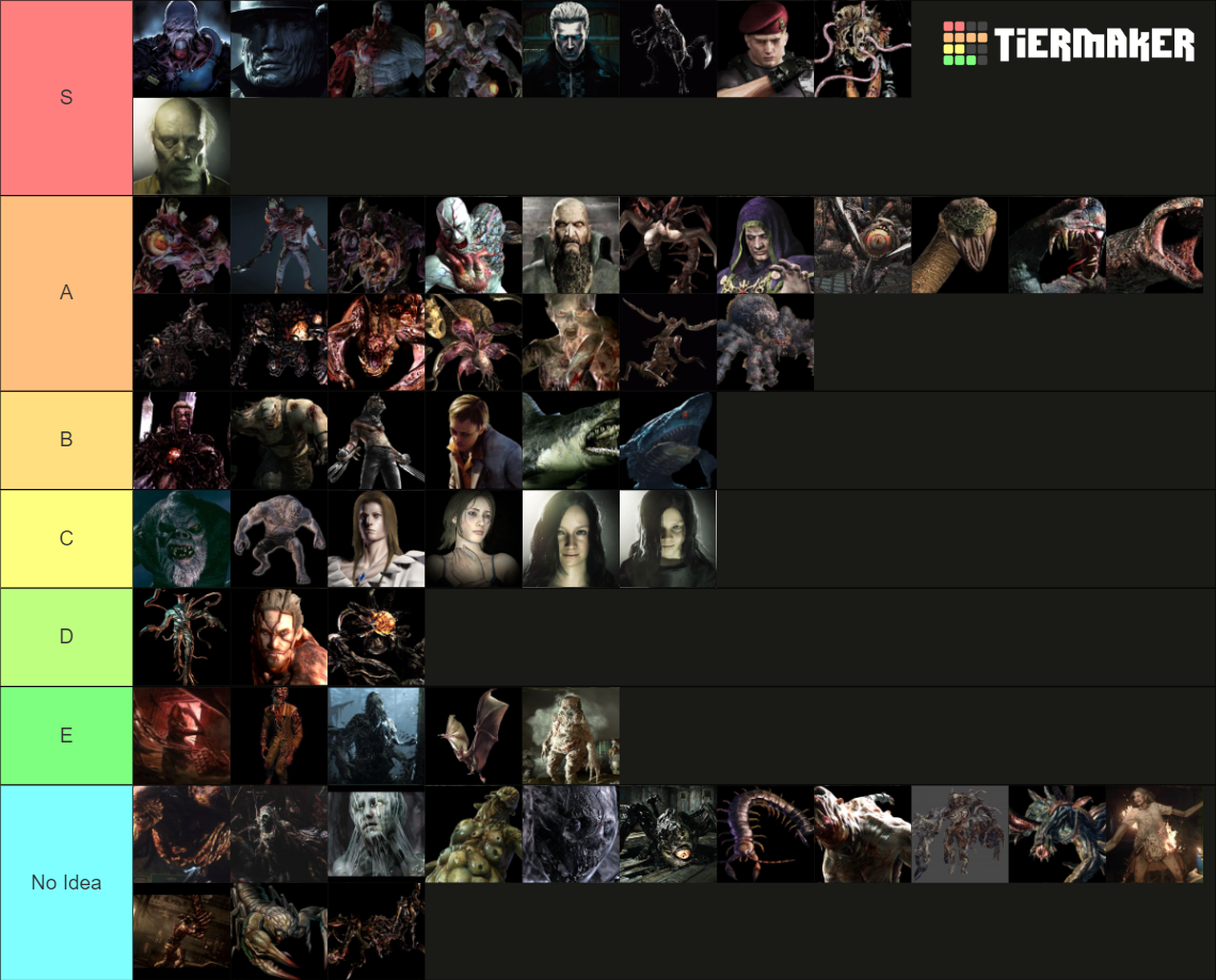 Resident Evil BOSSES Tier List (Community Rankings) - TierMaker