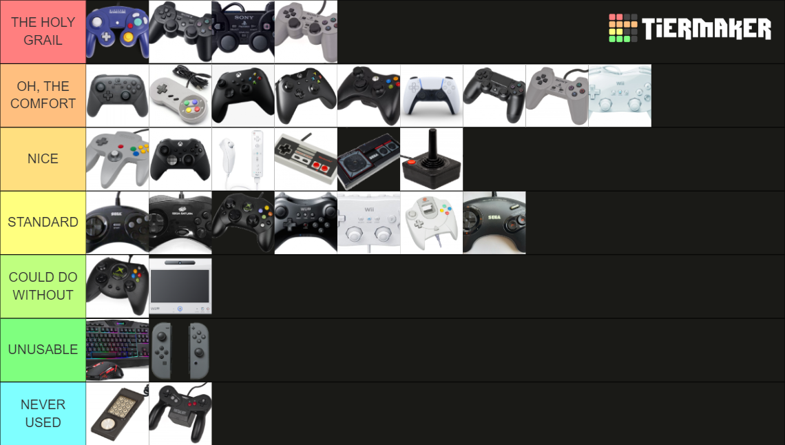 Videogame controllers Tier List (Community Rankings) - TierMaker