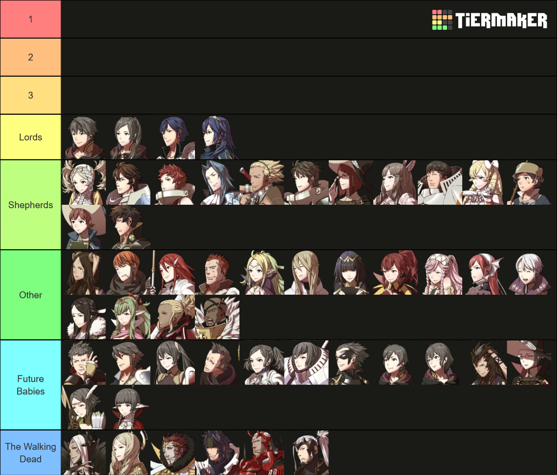 Fire Emblem: Awakening Characters Tier List (Community Rankings ...