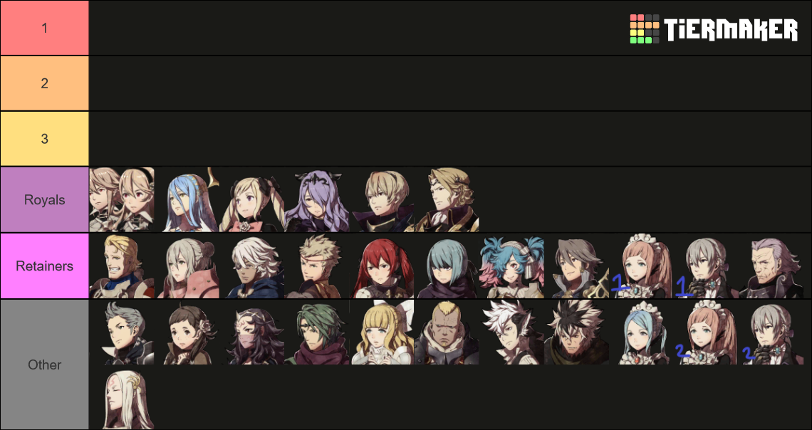 Fire Emblem Conquest Tier List (Community Rankings) - TierMaker