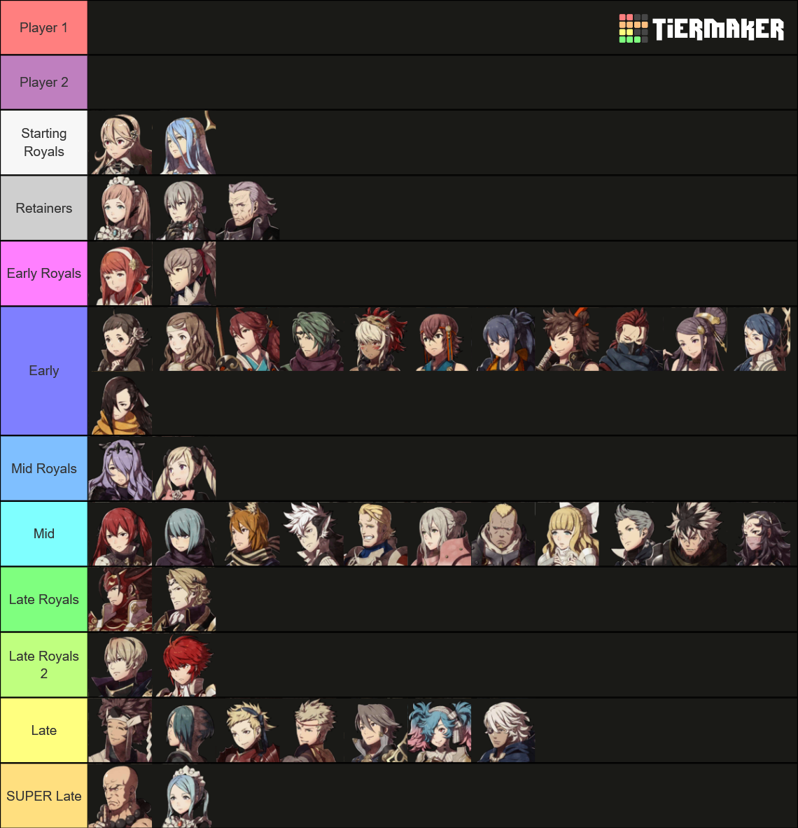 Fire Emblem Fates -All Paths- Tier List (Community Rankings) - TierMaker