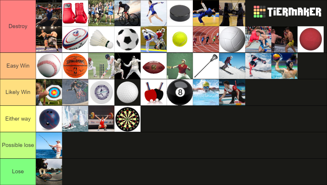 Ultimate Sports Tier List (Community Rankings) - TierMaker