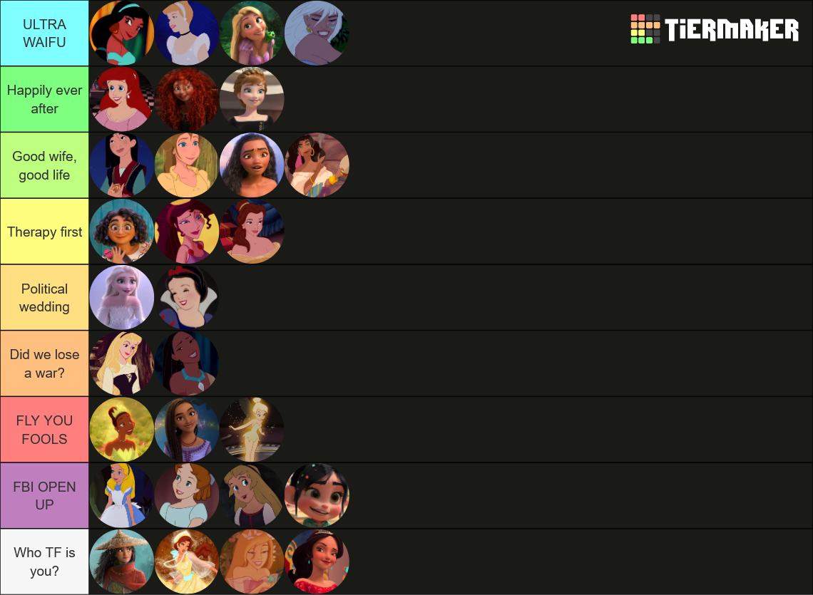 Disney Princess (2024 Update) Tier List (Community Rankings) - TierMaker