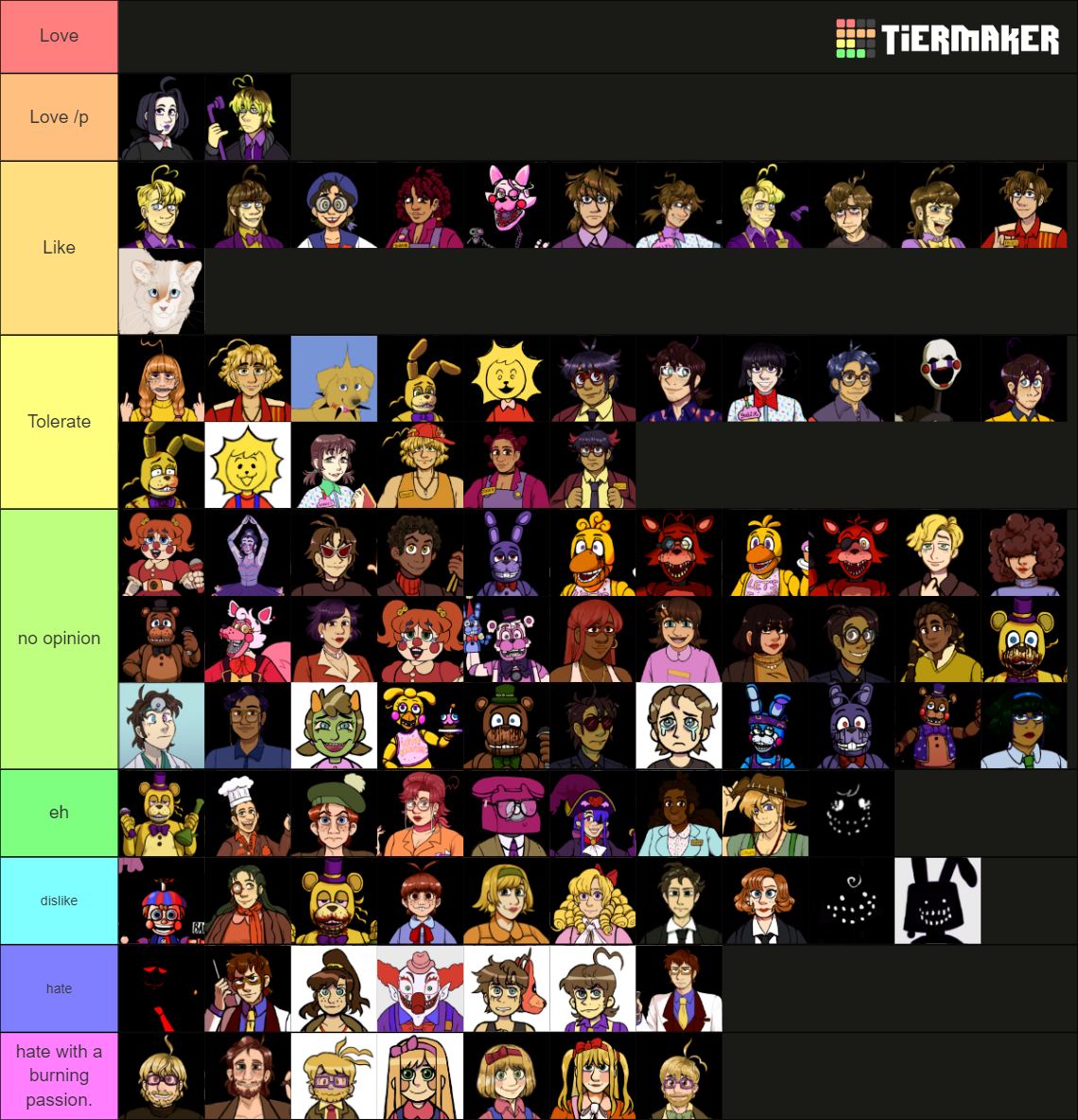 All Current Blueycapsules Characters Tier List (Community Rankings ...