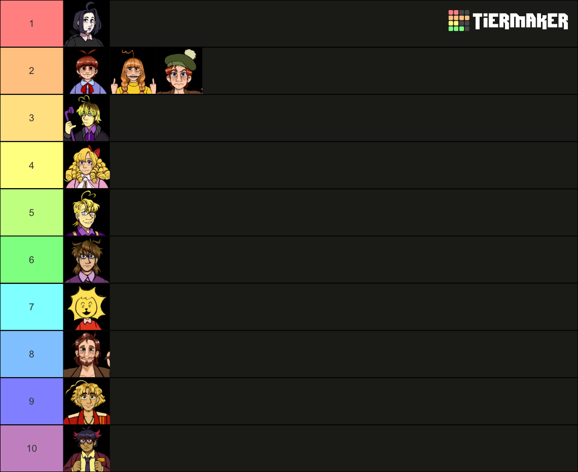 All Current Blueycapsules Characters Tier List (Community Rankings ...