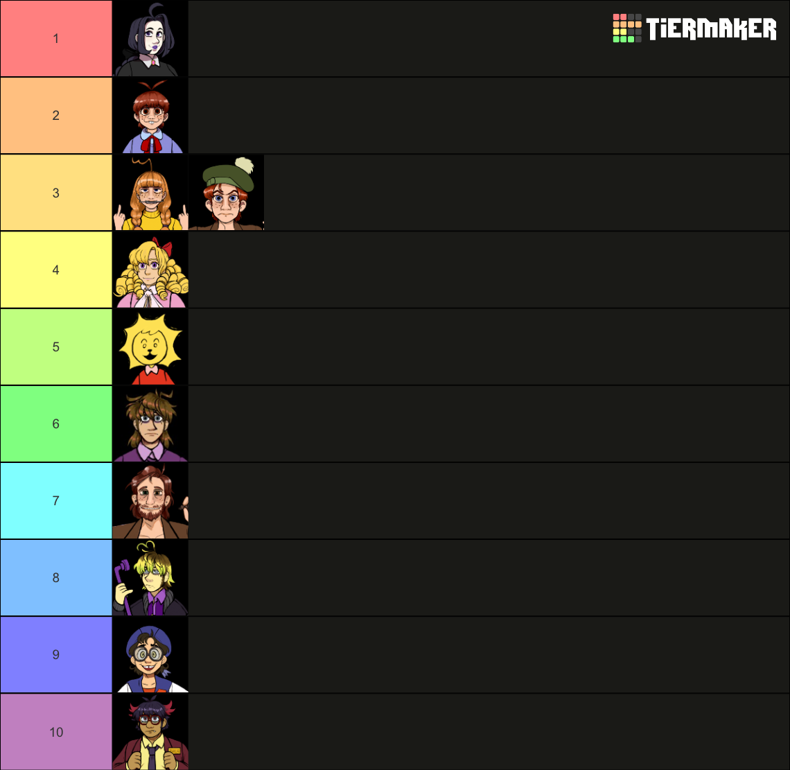 All Current Blueycapsules Characters Tier List (Community Rankings ...